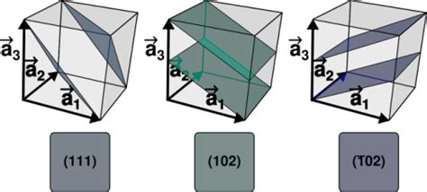 Invalid Header Name In Flutter Request Stack Overflow