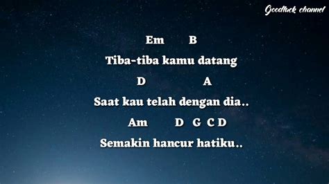 Mahen Pura Pura Lupa Chord Gitar Chords Chordify