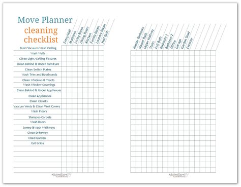 Keep Track Of The Cleaning Tasks You Need To Do When You Move In Or