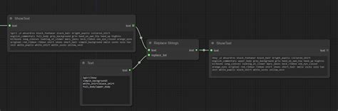 Comfyui Gtsuya Nodescomfyui Gtsuya Nodes Is A Comfyui Extension Designed To Add Several