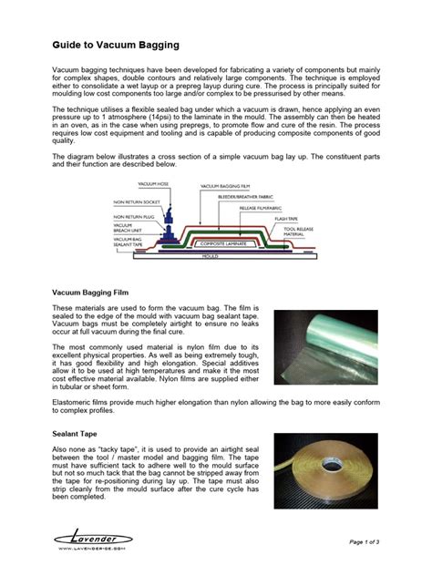 guide to vacuum bagging pdf building engineering industrial processes