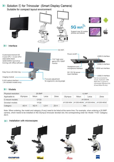 Microscope Video Interactive At Priscilla Scott Blog