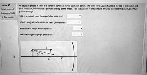 Queston Enenernanrhmng Object Is Placed Front Of A Concare Spherical Mirtor A Shown Below The