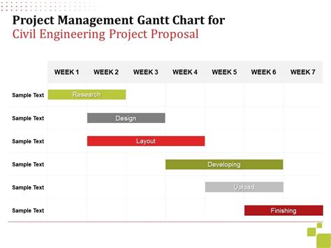 Gantt Chart For Final Year Project Engineering Marleyuti V