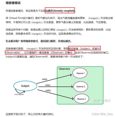 事件驱动模型观察者模式发布订阅模式发布订阅模式和事件驱动模式 Csdn博客