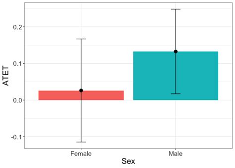 Illustration • Didnp