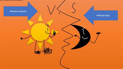 Twow Fanart R Twowfanart