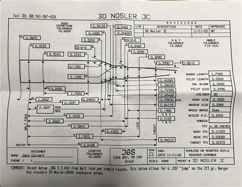 30 Nosler Load Data Page 10 Long Range Hunting Forum
