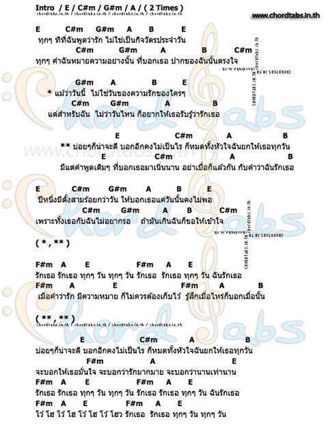 รักเธอทุกวันคอร์ด คอร์ด รักเธอทุกวัน Labanoon