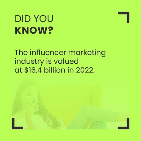 innovative web technologies on linkedin fact factoftheday