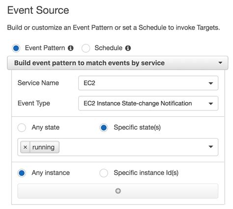 Amazon Web Services How To Create An Automtic Cloudwatch Alarm Every