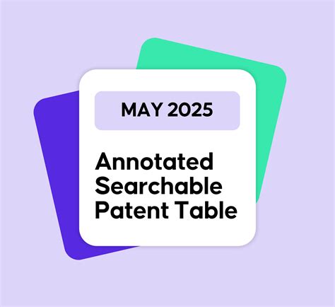 February 2025 Patent Highlights