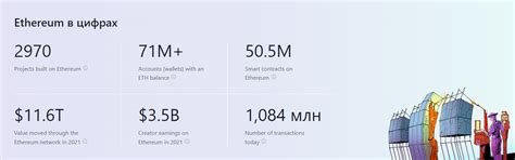 Что такое Ethereum — Solidity University