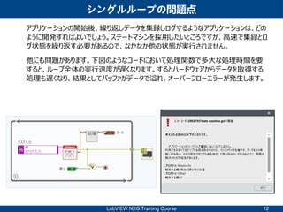 Session10 LabVIEW NXG Training Course PPT