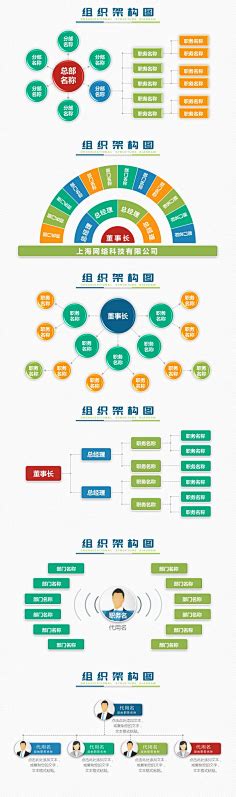 组织架构 花瓣网 陪你做生活的设计师 多彩扁平公司企业组织架构ppt模板