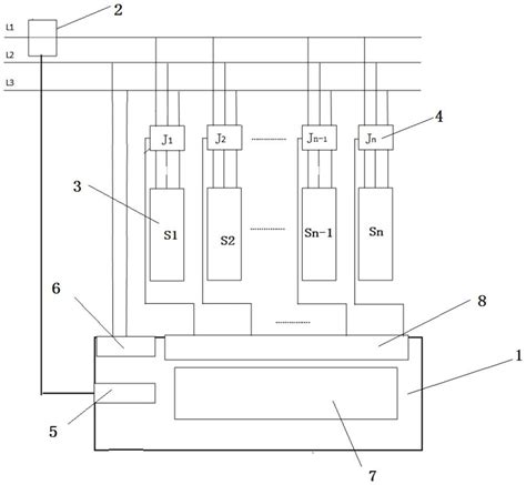 Electric Energy Optimization Intelligent Control Device Eureka Patsnap
