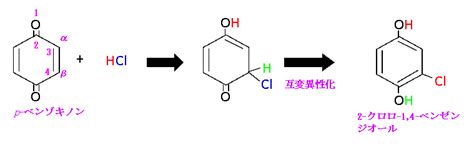 フェノールの反応⑤ 猫でもわかる有機化学