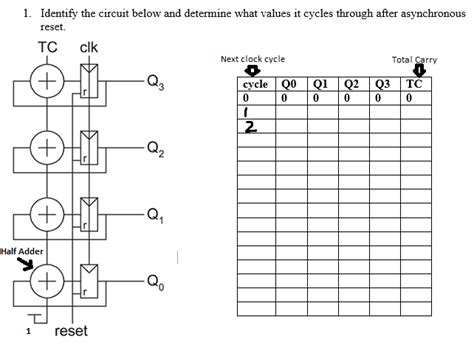 Solved Identify The Circuit Below And Determine What Values Chegg