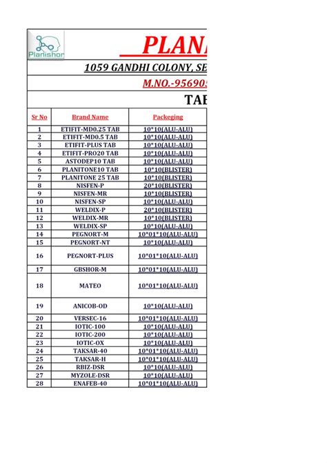 Lactobacillus Rhamnosus Gg 6 Billions Cfu Packaging Type Pack At ₹ 38gram In Rajpura