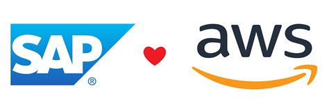 Serverless Enterprise Grade Multi Tenancy Using Aws By Tarek Becker