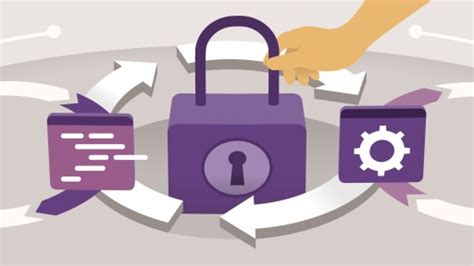 Devops Foundations Devsecops Career Connections Villanova University