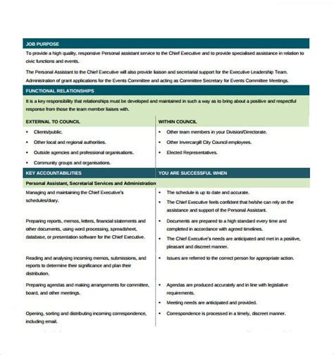 Chief Financial Officer Job Description Indeed Chief Financial