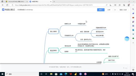 数据分析power Bi 可视化简单教程，你学得会啦 第二十二集 知乎