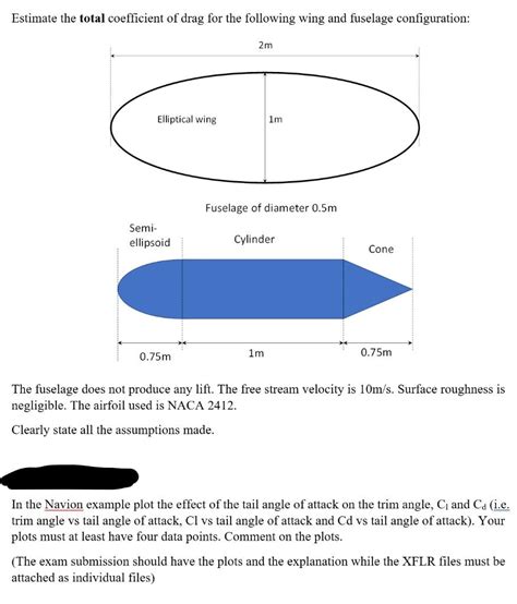 Solved Estimate The Total Coefficient Of Drag For The