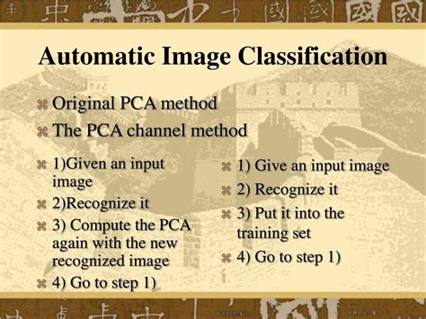 PPT PCA Channel PowerPoint Presentation Free Download ID 6391863