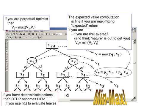 ppt von neuman min max theorem powerpoint presentation free