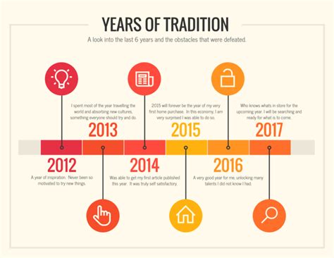 How To Create An Infographic That Gets Noticed