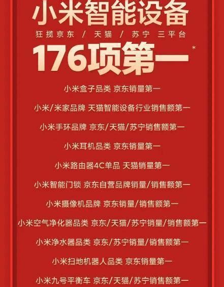 誰是大贏家？618促銷大戰盤點之小米篇 每日頭條