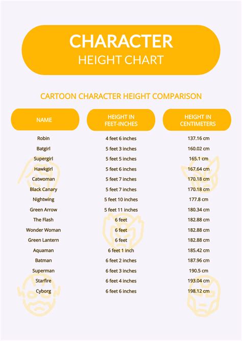 Character Height Chart Template