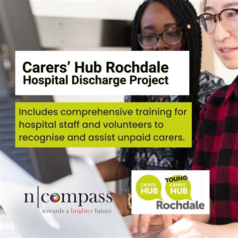 N Compass On Linkedin Rochdalecommunitesfund Ncompass