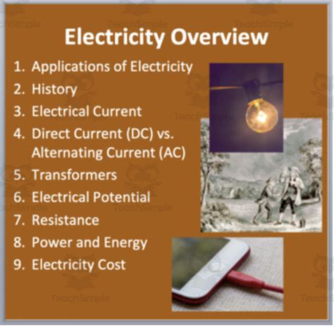 Electricity Overview Current Voltage And Power Lesson By Teach Simple