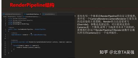 百人计划作业：372 Command Buffer及urp概述 知乎
