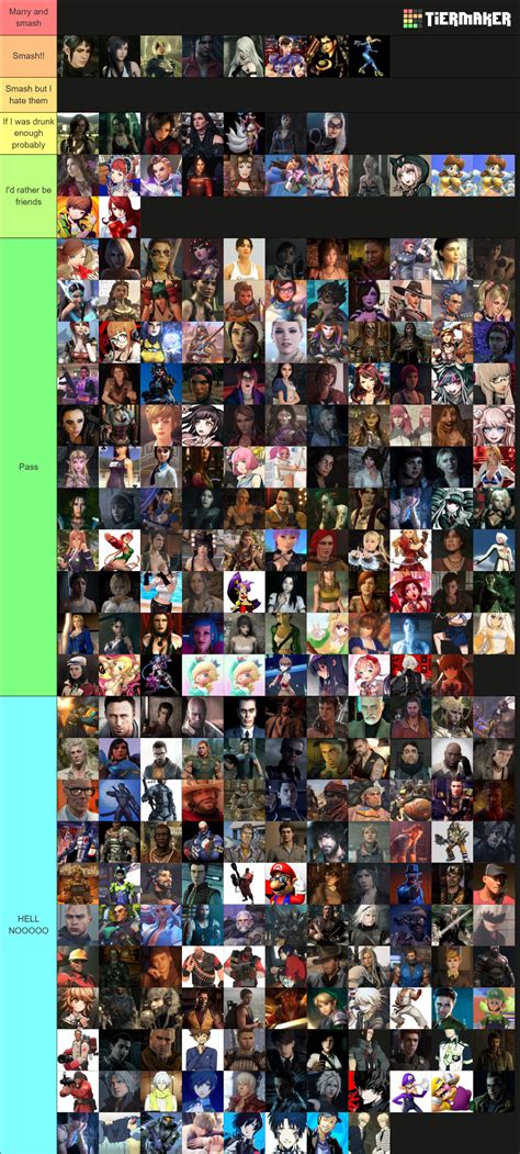 Smash Or Pass Video Game Characters Tier List Community Rankings