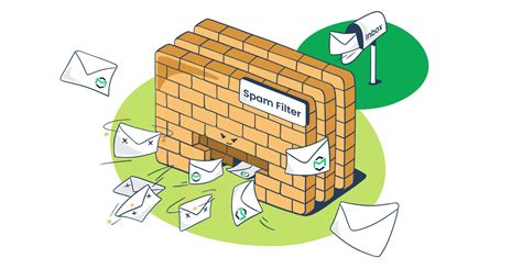 Spam Filters Explained