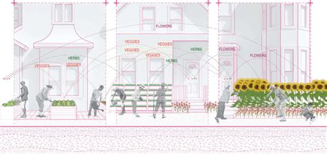 The Department Of Urban Planning And Design Harvard Graduate School