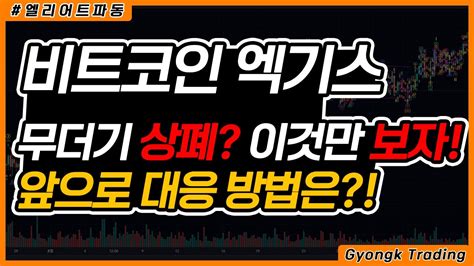 240618 생방송 엑기스 무더기 상폐 이것만 보세요 비트코인 알트코인 차트분석 엘리어트파동 굥케이