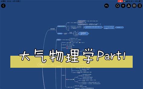 大气物理学 pdf 微盘下载 小不点搜索