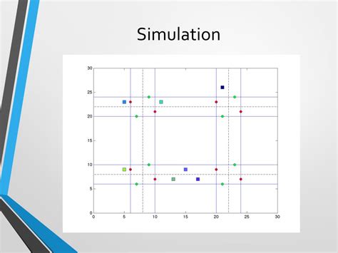 PPT Traffic Light Control Using Reinforcement Learning PowerPoint Presentation ID