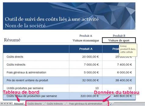 Créer Un Tableau De Bord Excel Interactif Élégant Et Polyvalent
