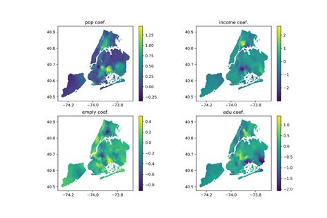 【pygis 04】地理空间加权回归模型（gwr）的python实战——以纽约枪击犯罪事件分析为例 知乎