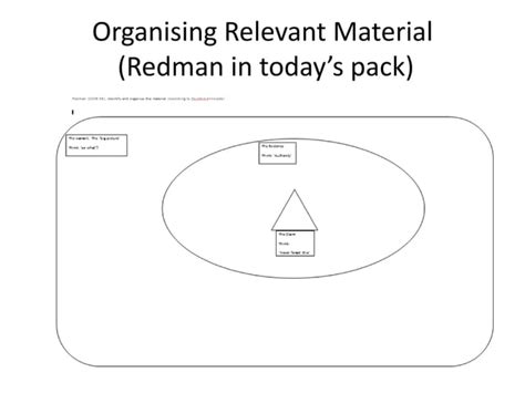 Argumentation Structure Ppt