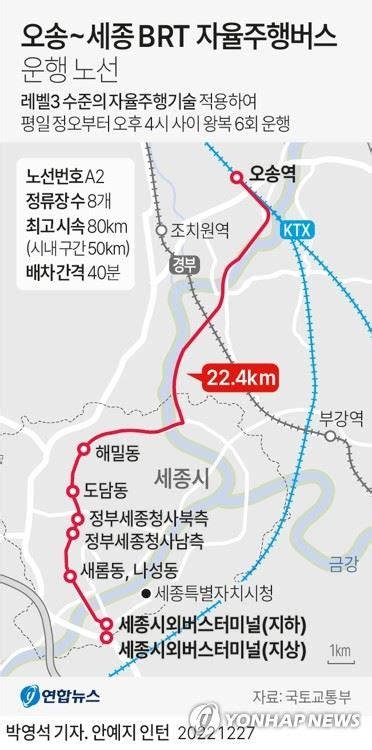 그래픽 오송~세종 Brt 자율주행버스 노선 웰니스라이프