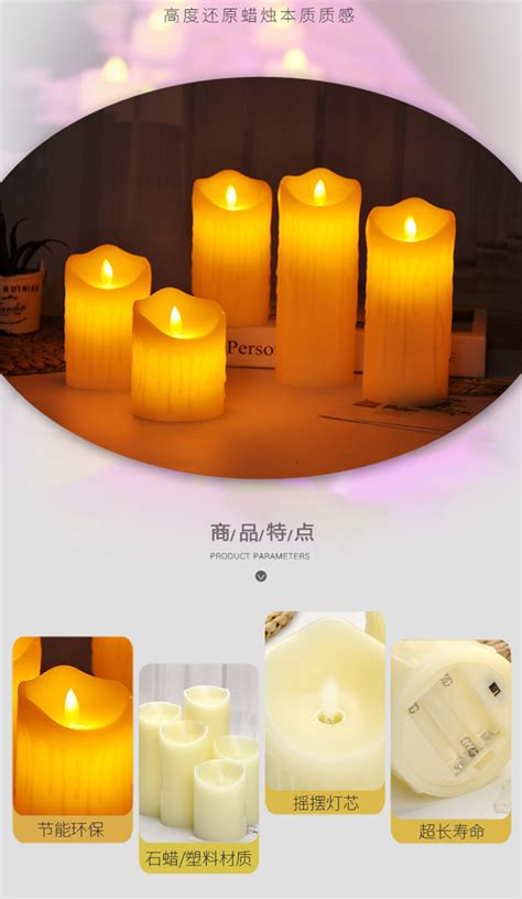 Led