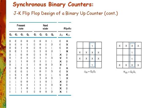 N CHAPTER 6 N Counters Overview N N