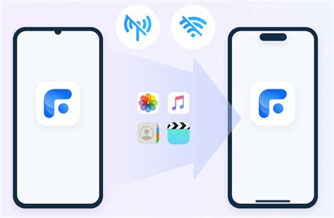 How To Add Music To Android Phone From PC Mac Android IPhone