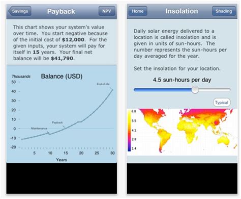 Ultimate IPad Guide Sustainable Design Apps For Architects Architosh